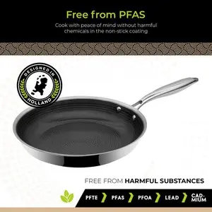 BE LIVING Circlad Seriesfrying Pan